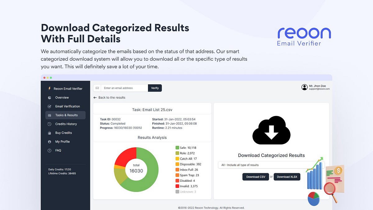 Reoon Email Verifier review | by Carriebell | Nov, 2024 | Medium