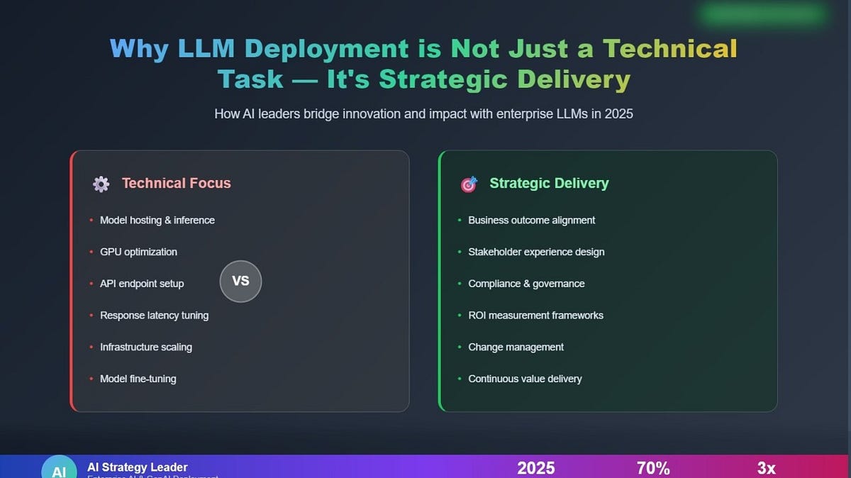 Why LLM Deployment is Not Just a Technical Task — It’s Strategic ...