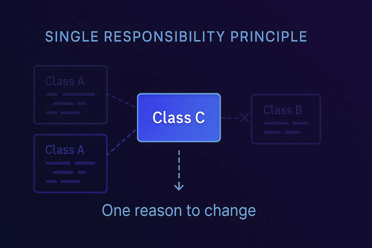 🚨 Still Confused About the Single-Responsibility Principle? You’re ...