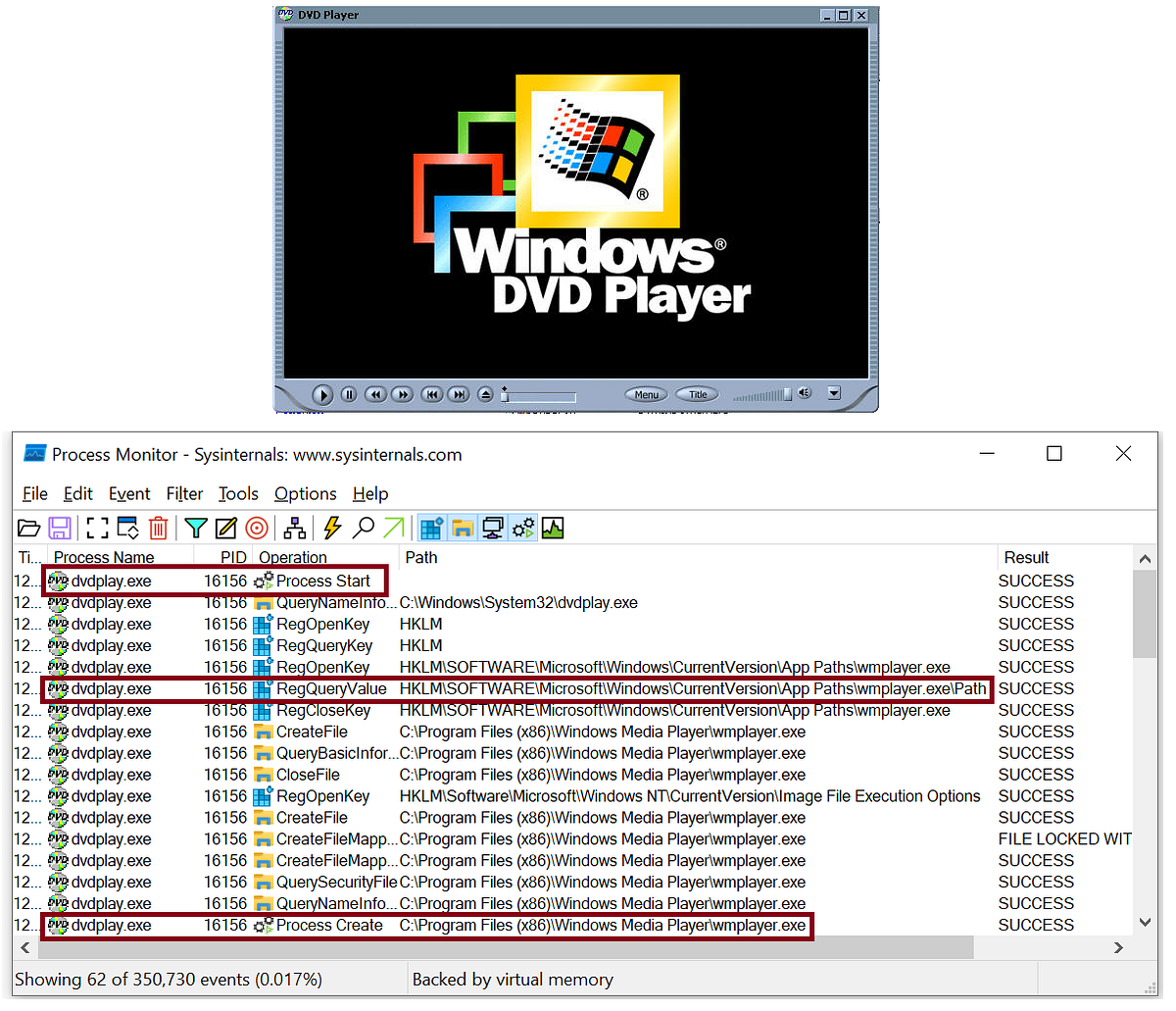 The Windows Process Journey — “dvdplay.exe” (DVD Play Placeholder Application) | by Shlomi ...