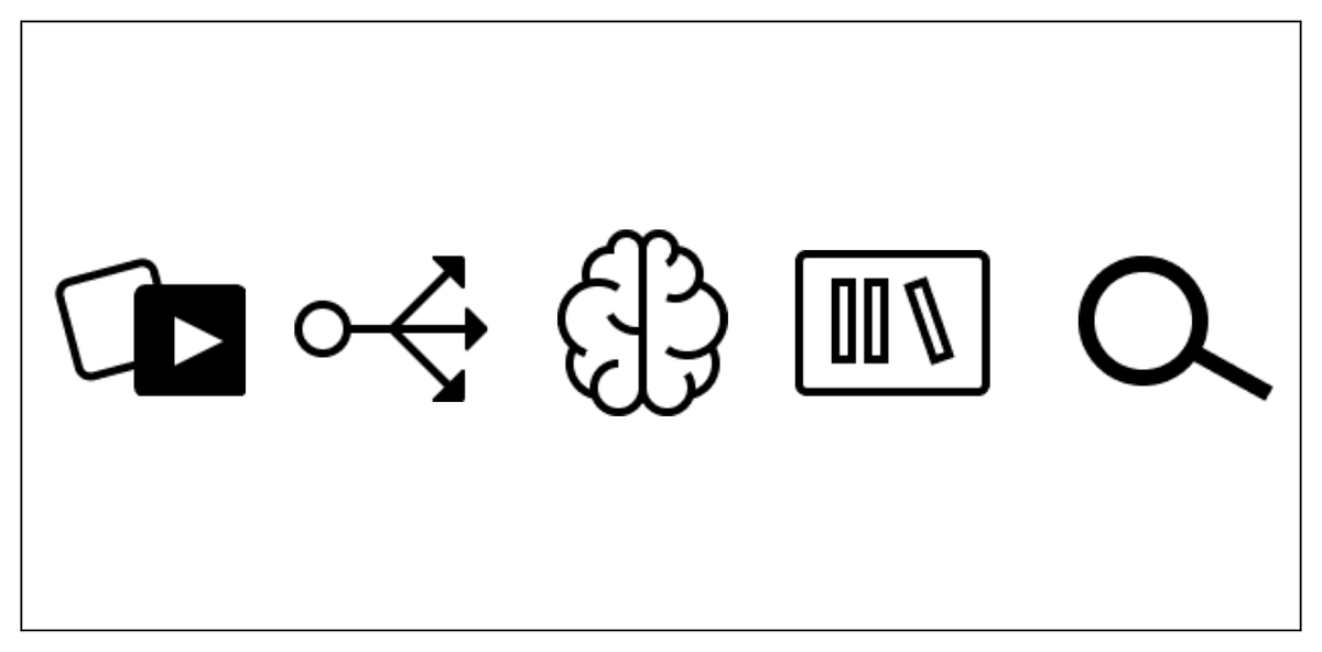 Scaling Media Machine Learning at Netflix | by Netflix Technology Blog ...