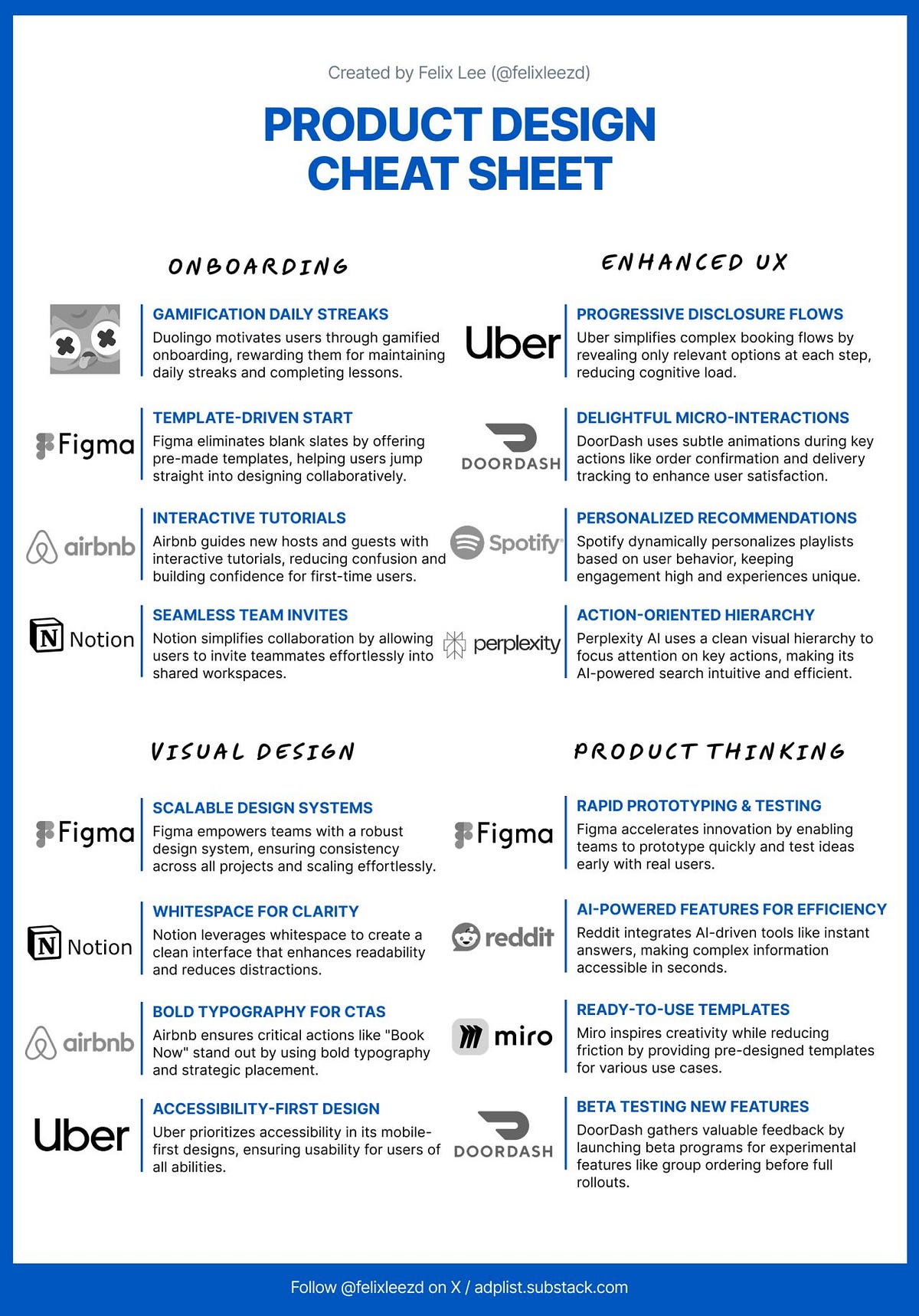 The Ultimate Product Design Cheat Sheet: Key Insights from Industry ...