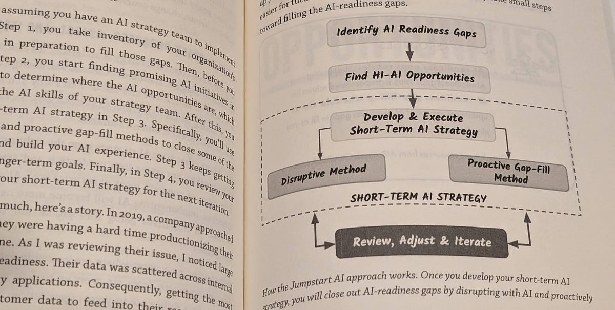 Book Review: ‘The Business Case for AI: A Leader’s Guide to AI Strategies, Best Practices & Real ...