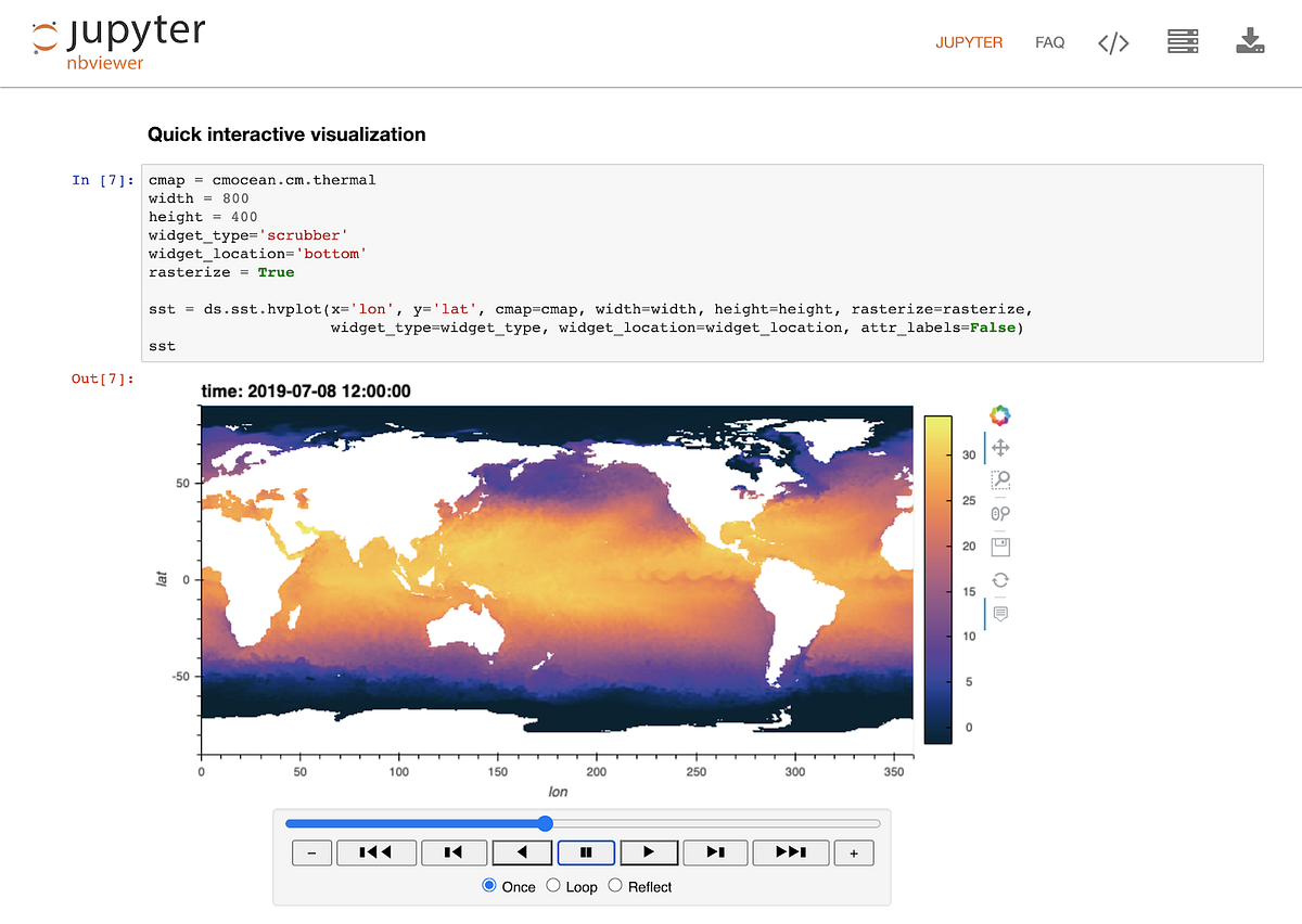 Jupyter meets the Earth: EarthCube Community Meeting | by Lindsey Heagy ...