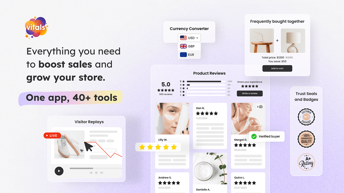The All-in-One Shopify App that you need for your Online Store | by ...