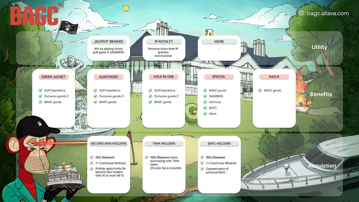 BAGC (Bored Ape Golf Club) Announcement and Update | by ALTAVA Group ...