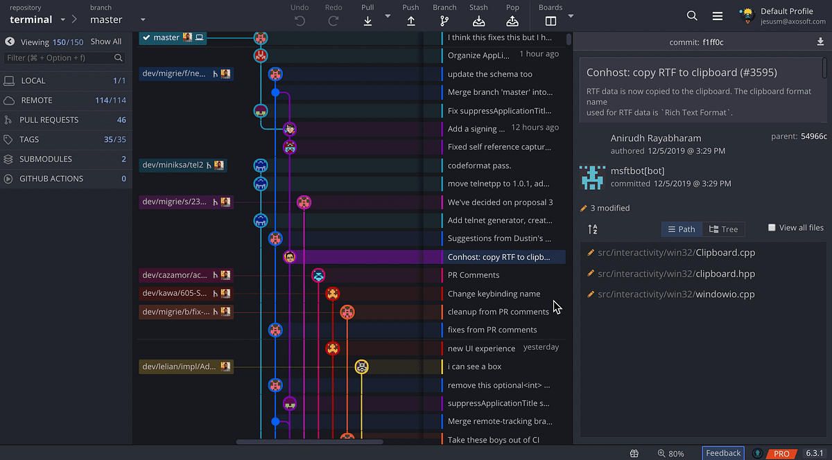 Gitkraken The Legendary Developer Tool By Technology Moment Aug 2023 Medium