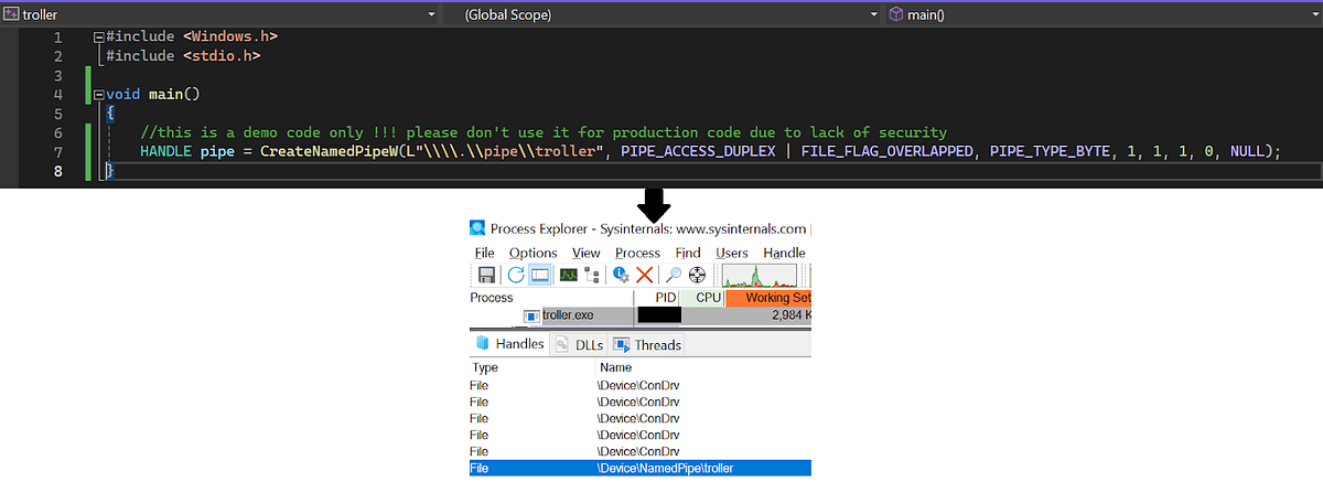 The Windows Concept Journey — Named Pipes | by Shlomi Boutnaru, Ph.D. | Medium