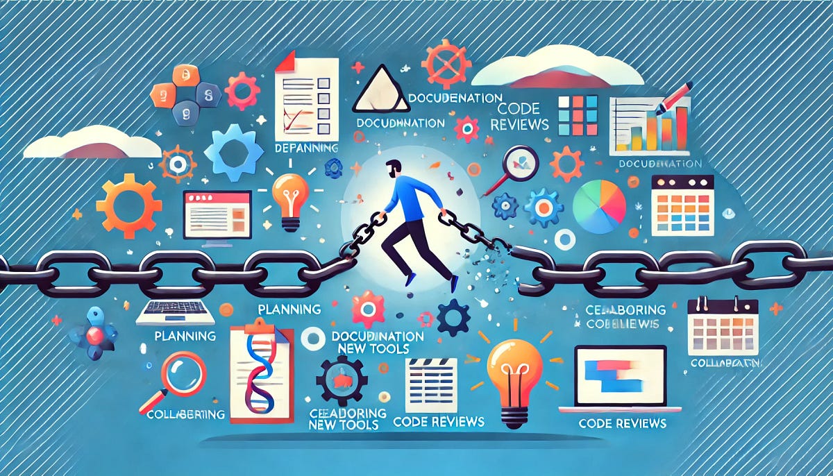 5 Habits Every Common Developer Has (And How to Avoid Them to Become Smarter!) | by DotNet Full ...