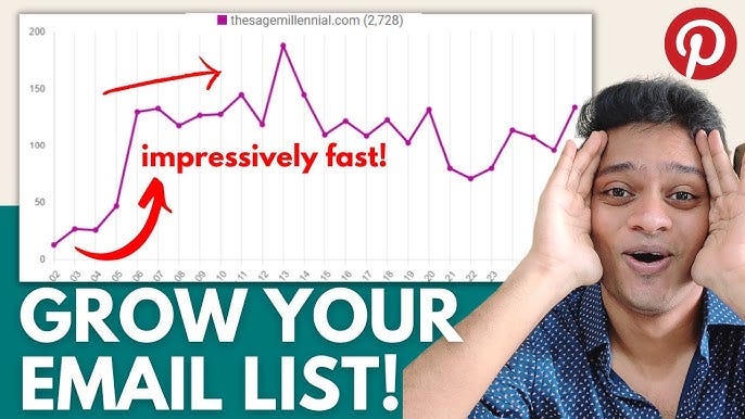 How to Grow on Pinterest Fast? Proven Strategies for Success | by Megan ...