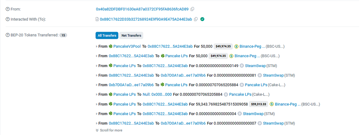 MineSTM Hack Analysis. Overview: | by Shashank | SolidityScan