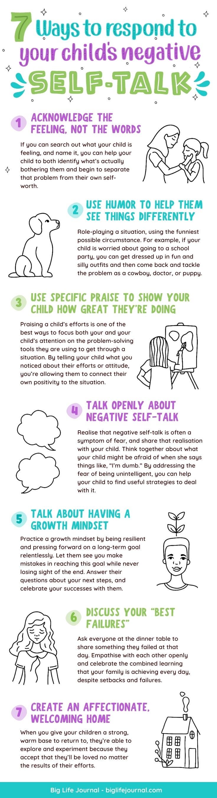 What’S the Best Way to Share Something: Expert Tips Revealed | by ...