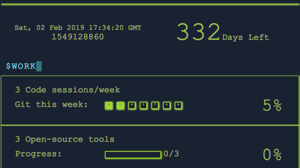 I built a raw HTML site with no frameworks — here’s what I learned | by ...