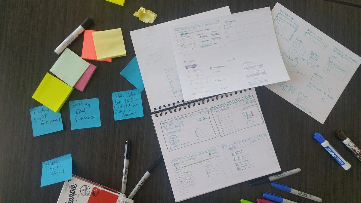 This might be a terrible idea: why bad ideas are good for design | by ...