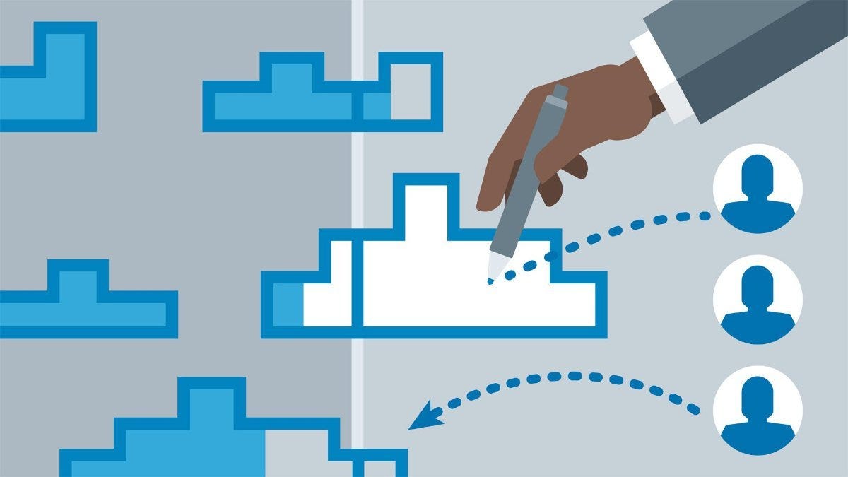 The Main Components of Program Management | by Programmanagement | Medium