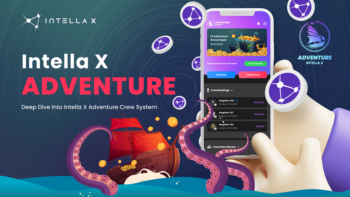 Find out more about Intella X Adventure Airdrop 1 — Intella X Adventure ...