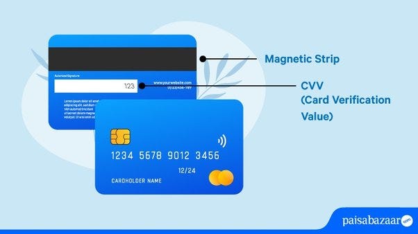 Generate Cvv2: The Ultimate Guide to Secure Transactions | by Sanjidaafroj | Jul, 2024 | Medium
