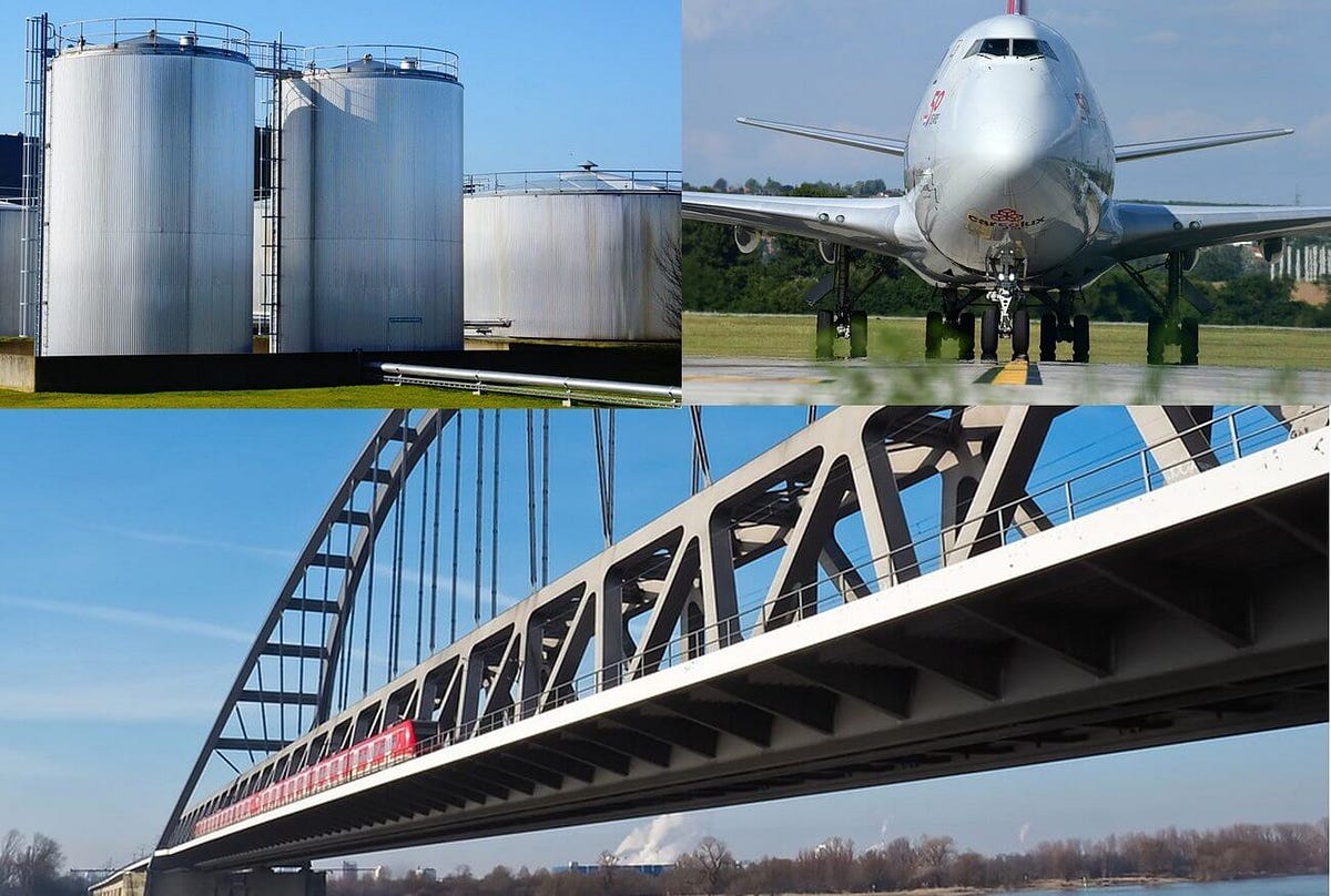 What Are the Key Features to Look for When Choosing a Camera Pole | by ...