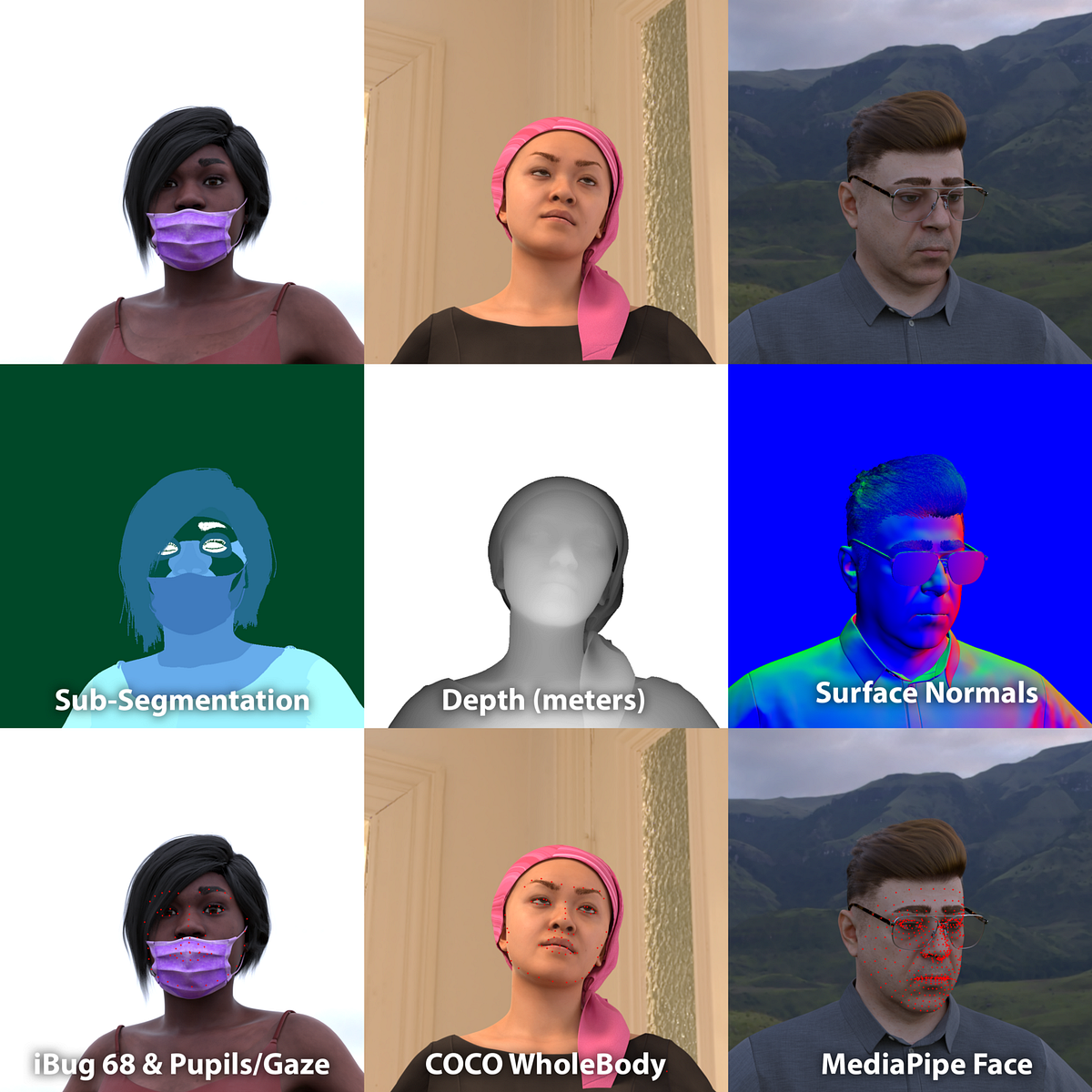 Bringing Synthetic Data into Computer Vision Training Pipelines | by ...