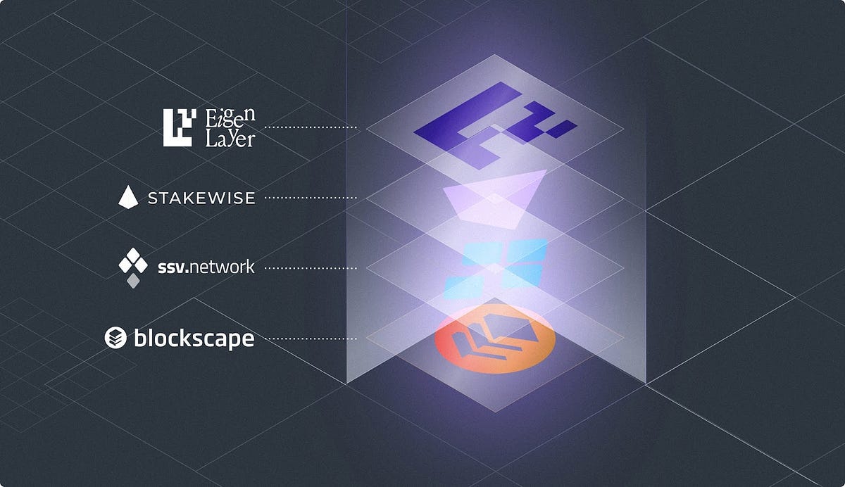 From Renzo to Ether.Fi: An Overview of Representative Projects in the ...