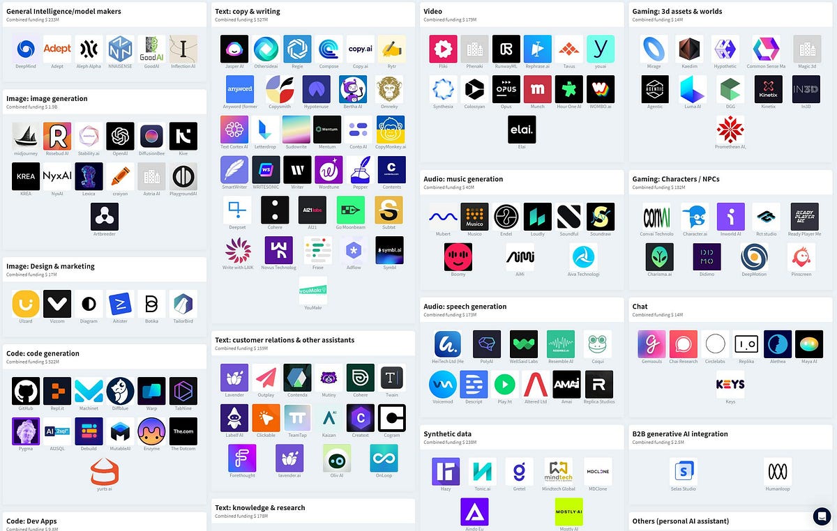 Why 50 Million Users Left Google And The Lesson Founders Can’t Ignore ...