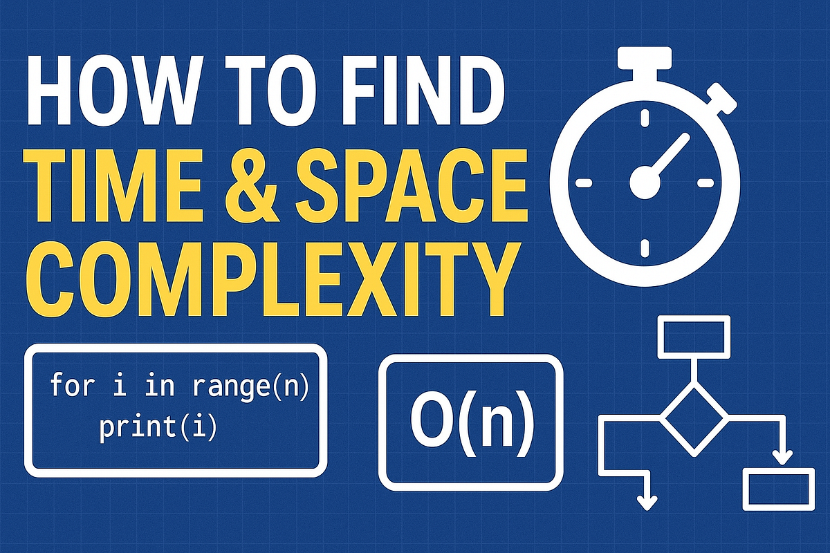 Mastering Time and Space Complexity: A Beginner’s Guide to Analyzing ...