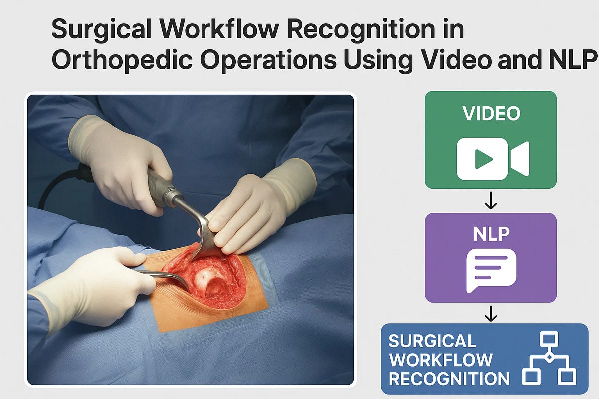 Surgical Workflow Recognition in Orthopedic Operations Using Video and ...