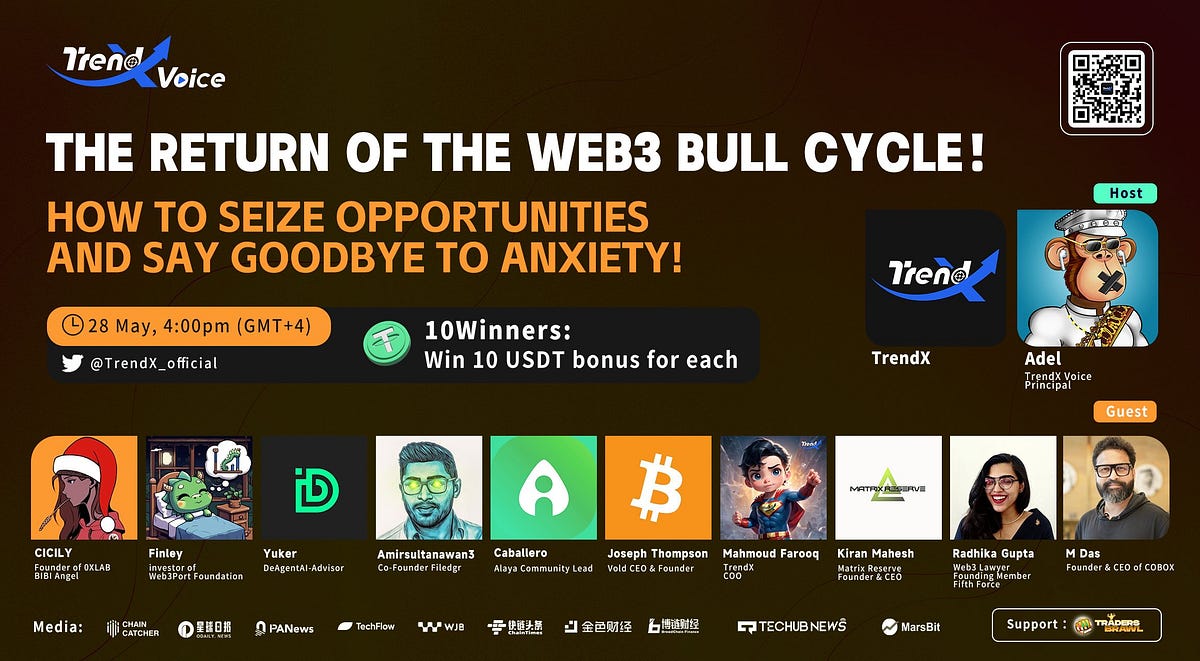 The Return of the Web3 Bull Cycle！How to Seize Opportunities and Say ...