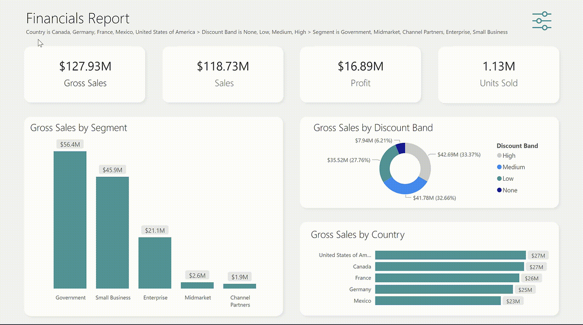 Creative ways to show filter selections on your Power BI reports | by ...