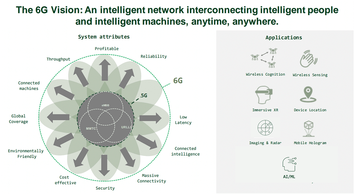 Frank Ai: Advanced AI Models, Anytime, Anywhere for Ultimate Efficiency ...