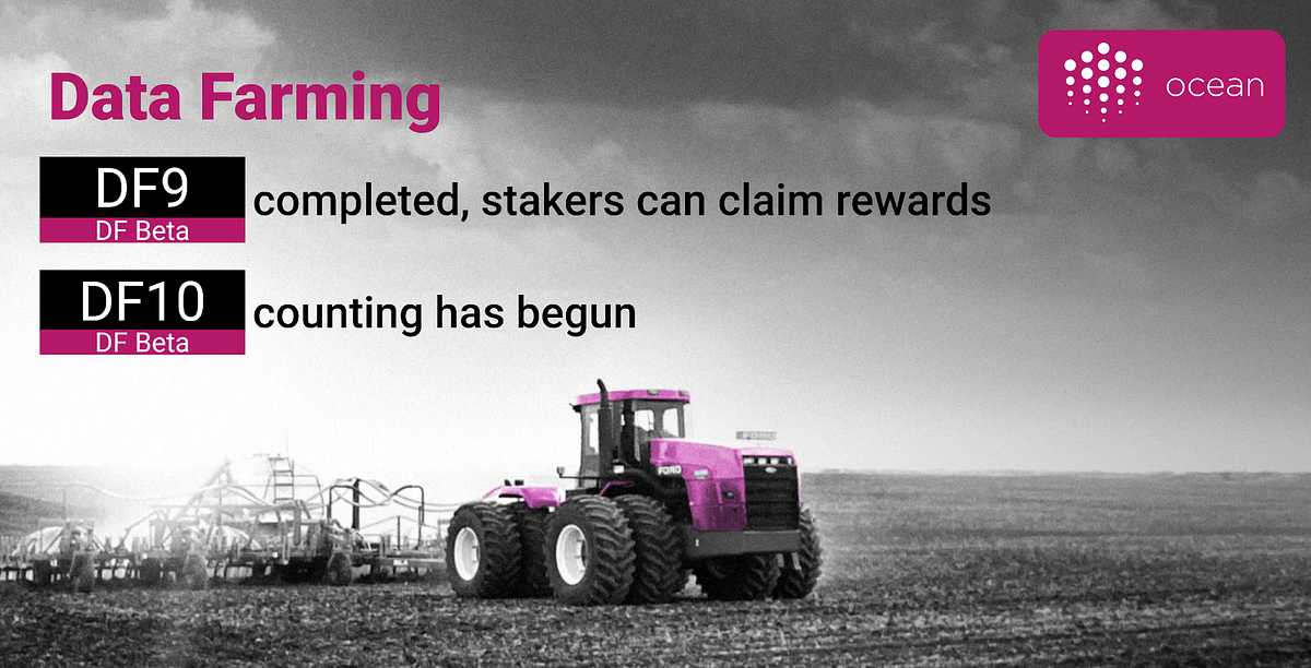 Data Farming DF9 Completed, DF10 Started | by Idiom | Ocean Protocol