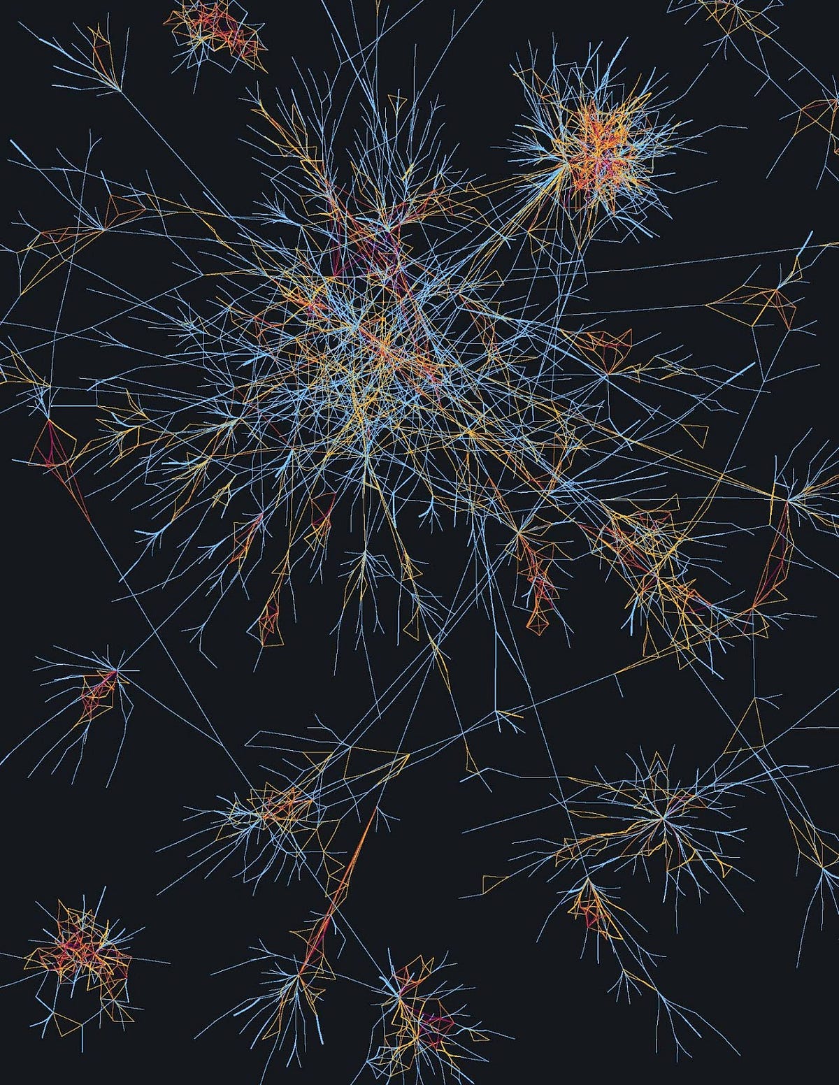 It’s Still Who You Know That Counts | by MIT IDE | MIT Initiative on ...