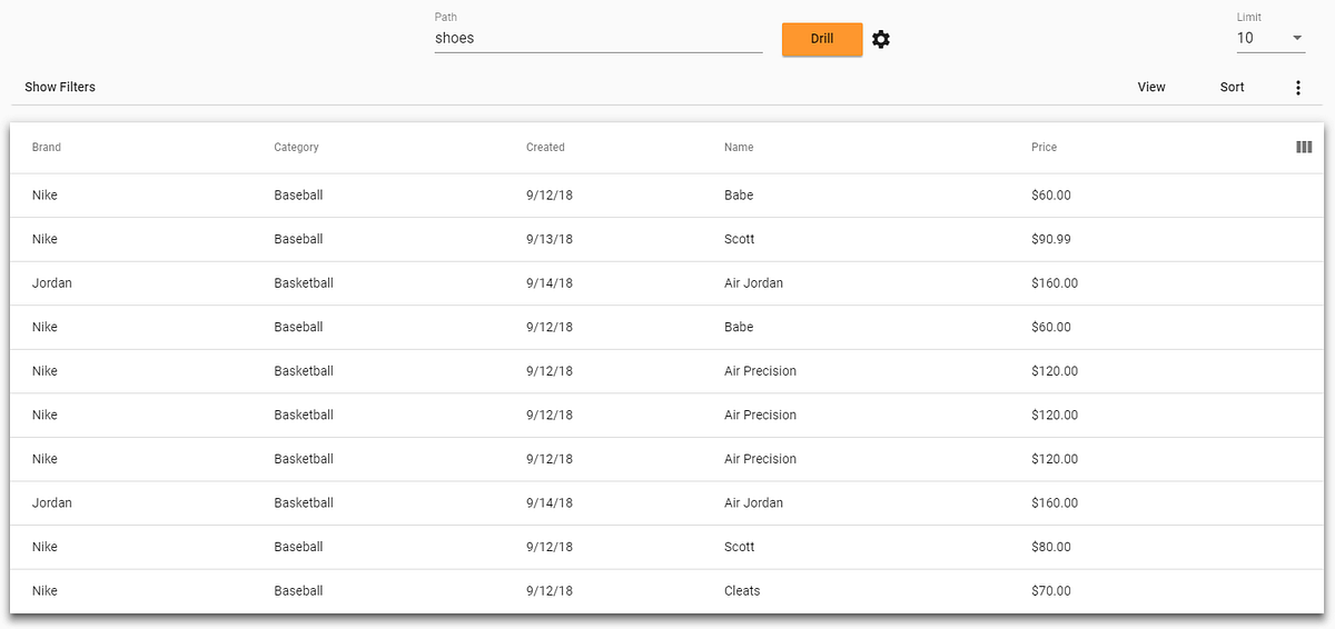 Firebase — Table view and Reporting | by Scott Lepper | Medium