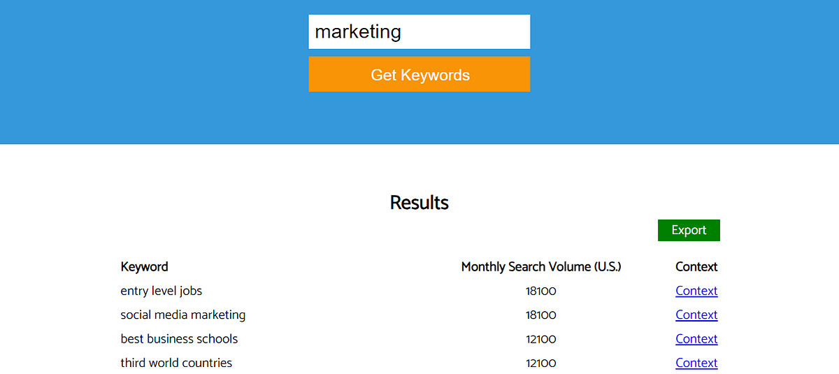 How To Optimize For Voice Searches? | by Govind Panicker | Feb, 2025 | Medium