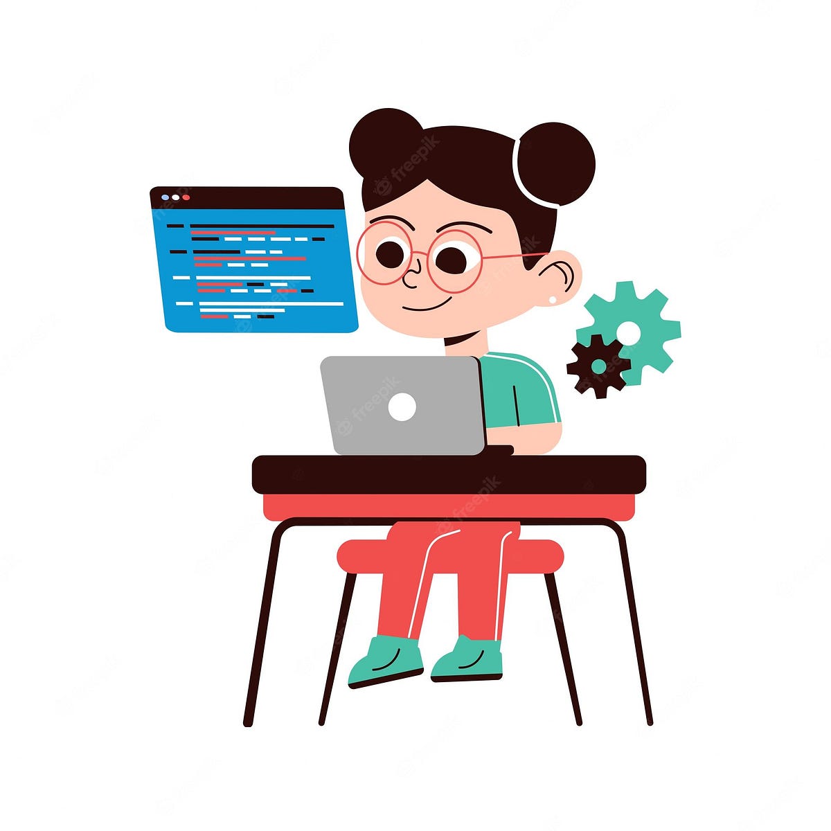 Getting Started with RPGLE. AS400 which is also known as… | by Jananie ...