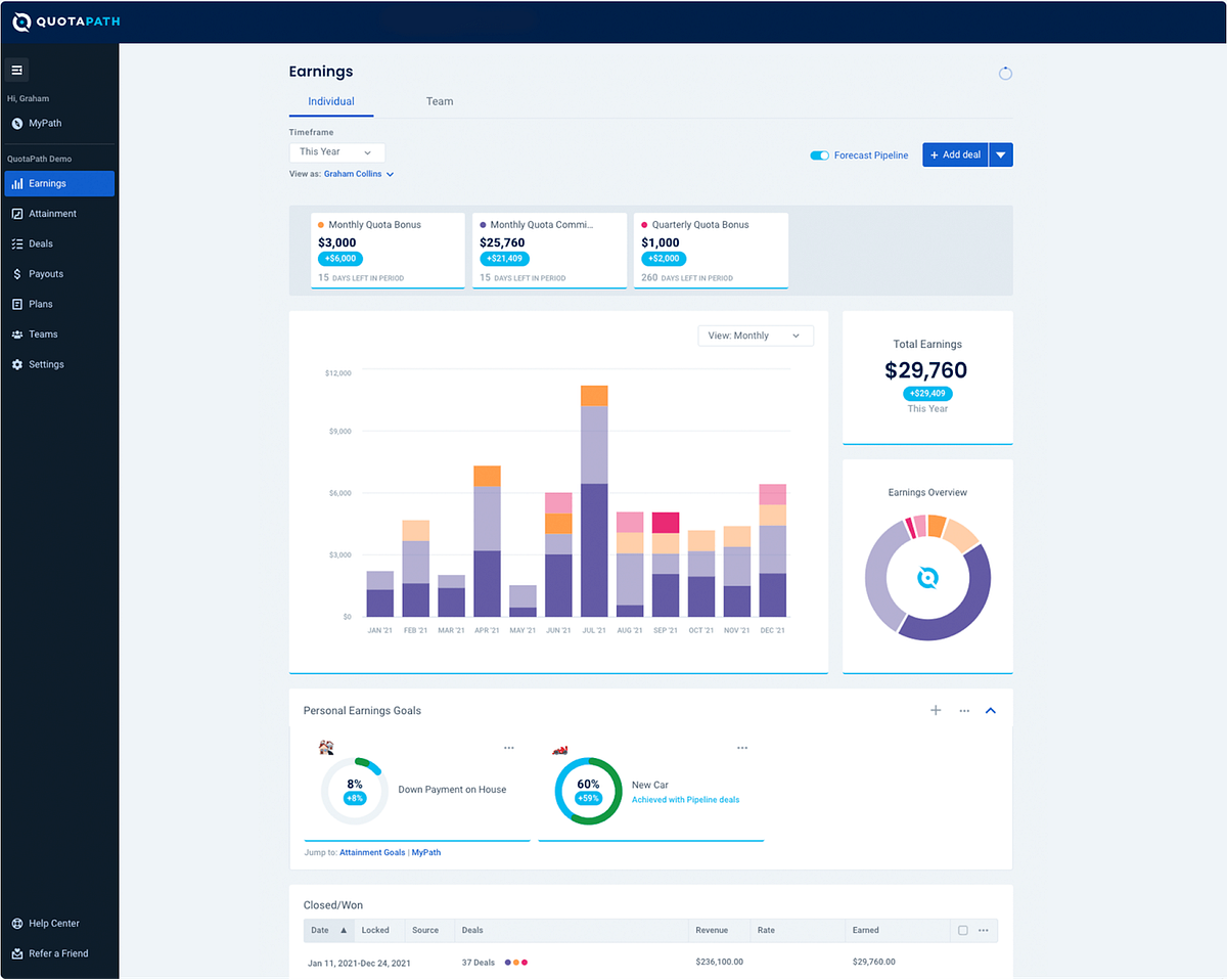 Why HubSpot is Investing in QuotaPath | by HubSpot | Medium