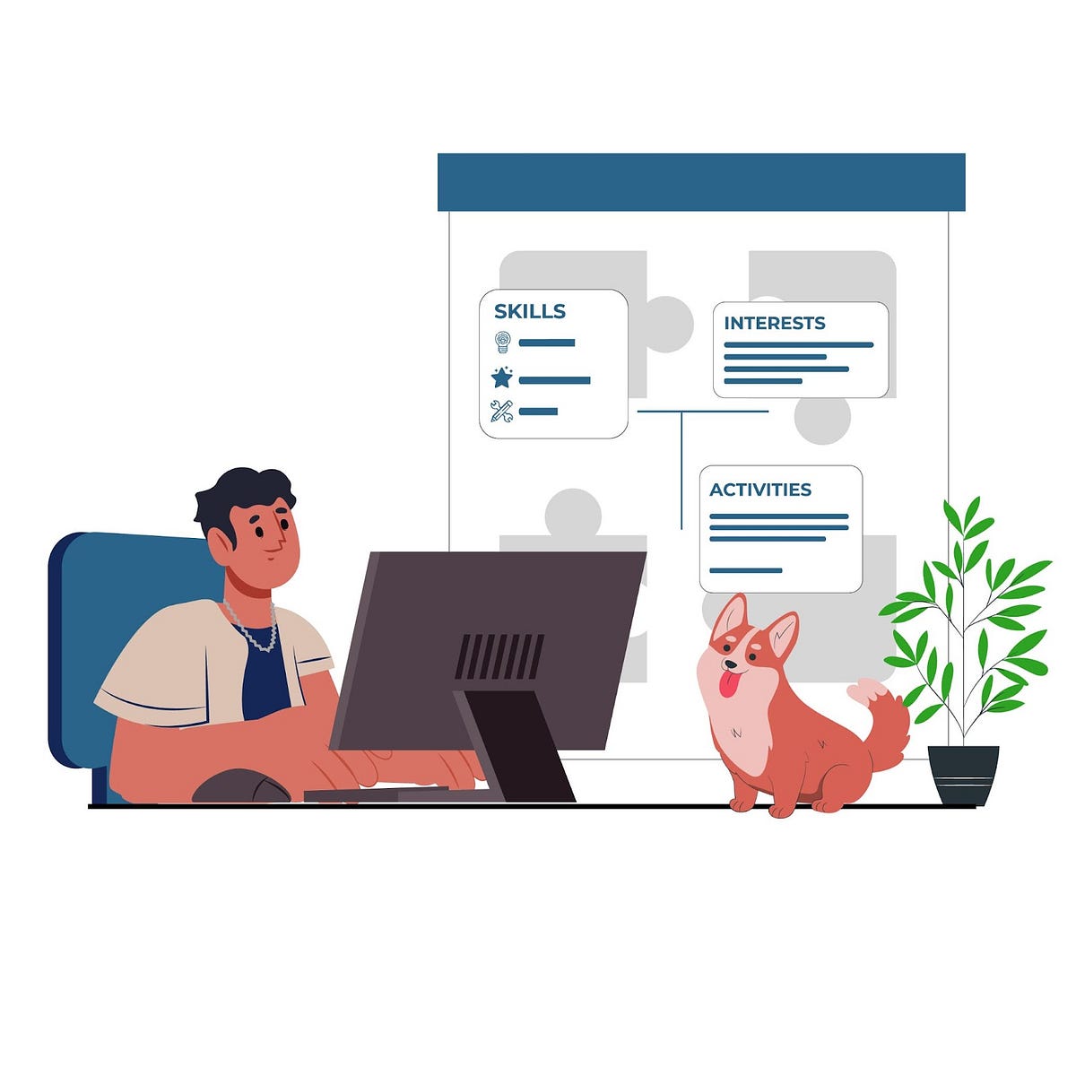 What are traditional application processes + why are they undated? | by ...
