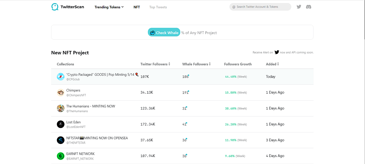 The Strongest NFT Knowledge Point In The Whole Network (2) | by Tokenview.io | Medium