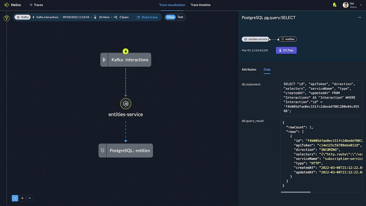 7 Tools for Debugging and Troubleshooting Microservices | by Shanika ...