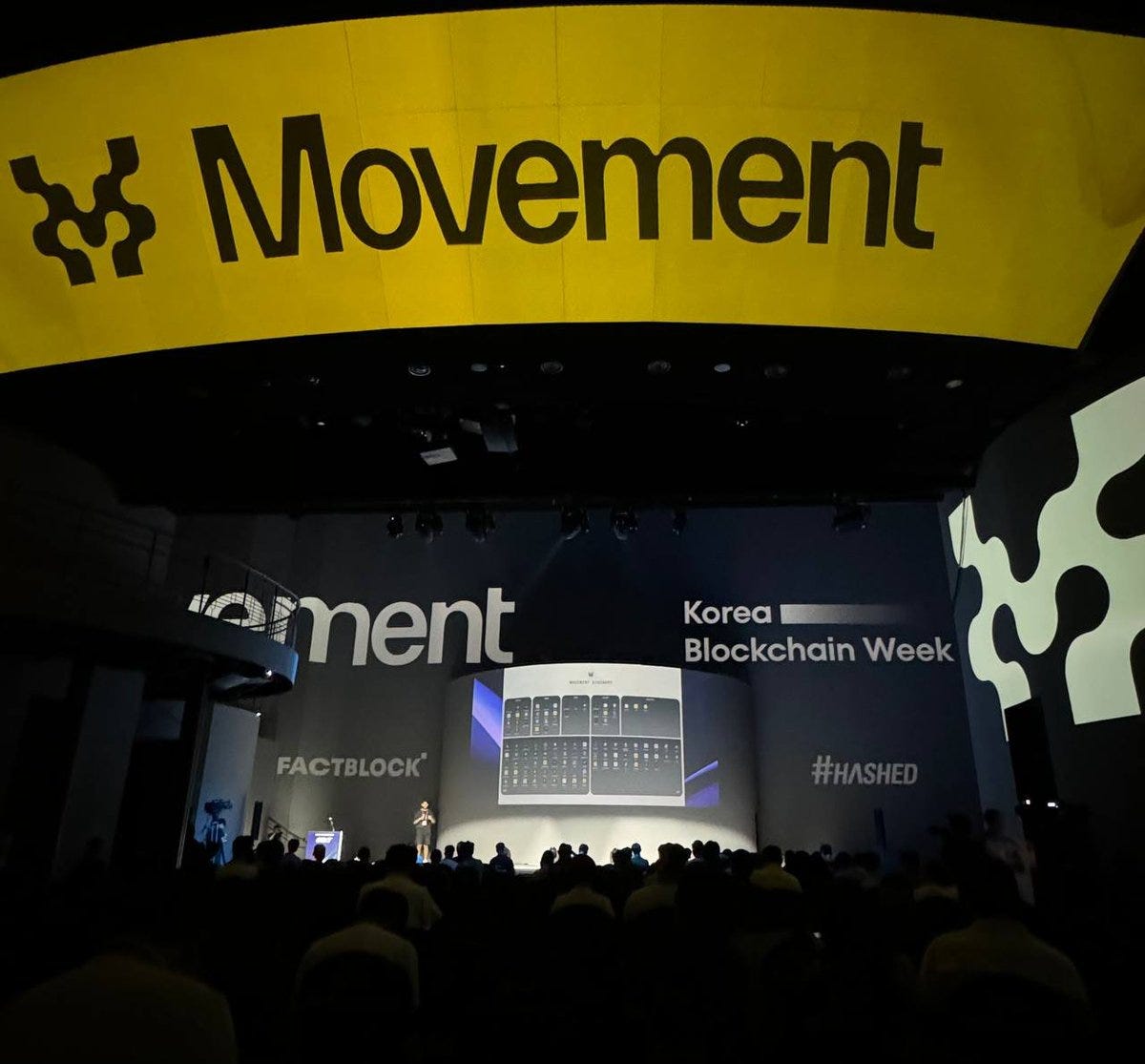 Movement, Korean, and Financial Populism | by Marco Manoppo | Primitive Ventures | Dec, 2024 ...