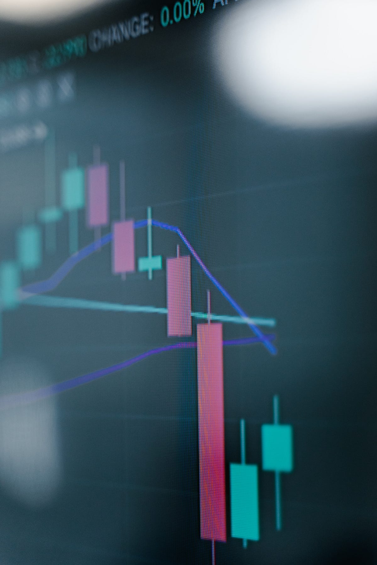 Buy low, sell high | by Clinton Wong | Medium