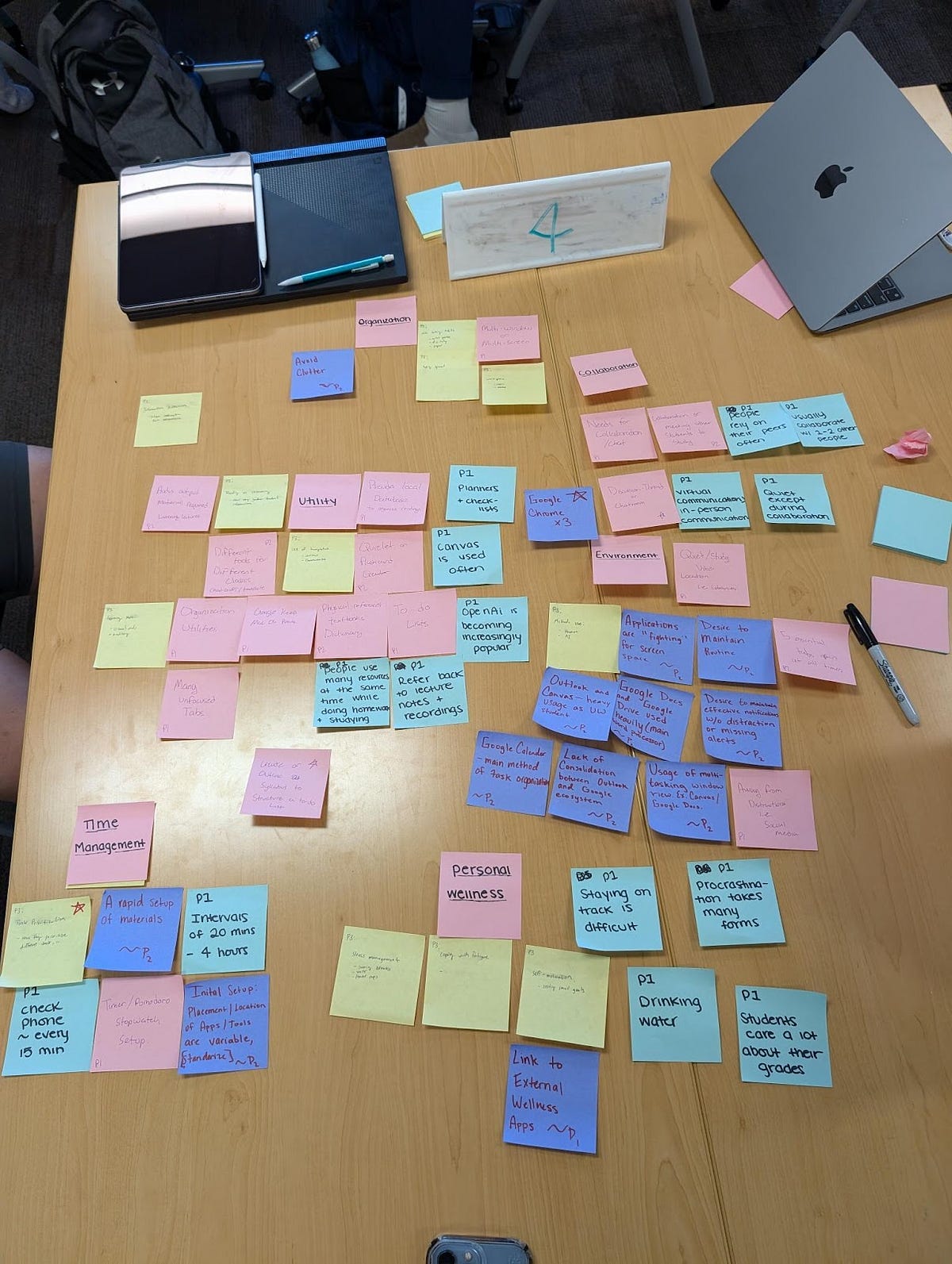 Study Buddy UI Case Study:. As students navigate increasingly… | by ...