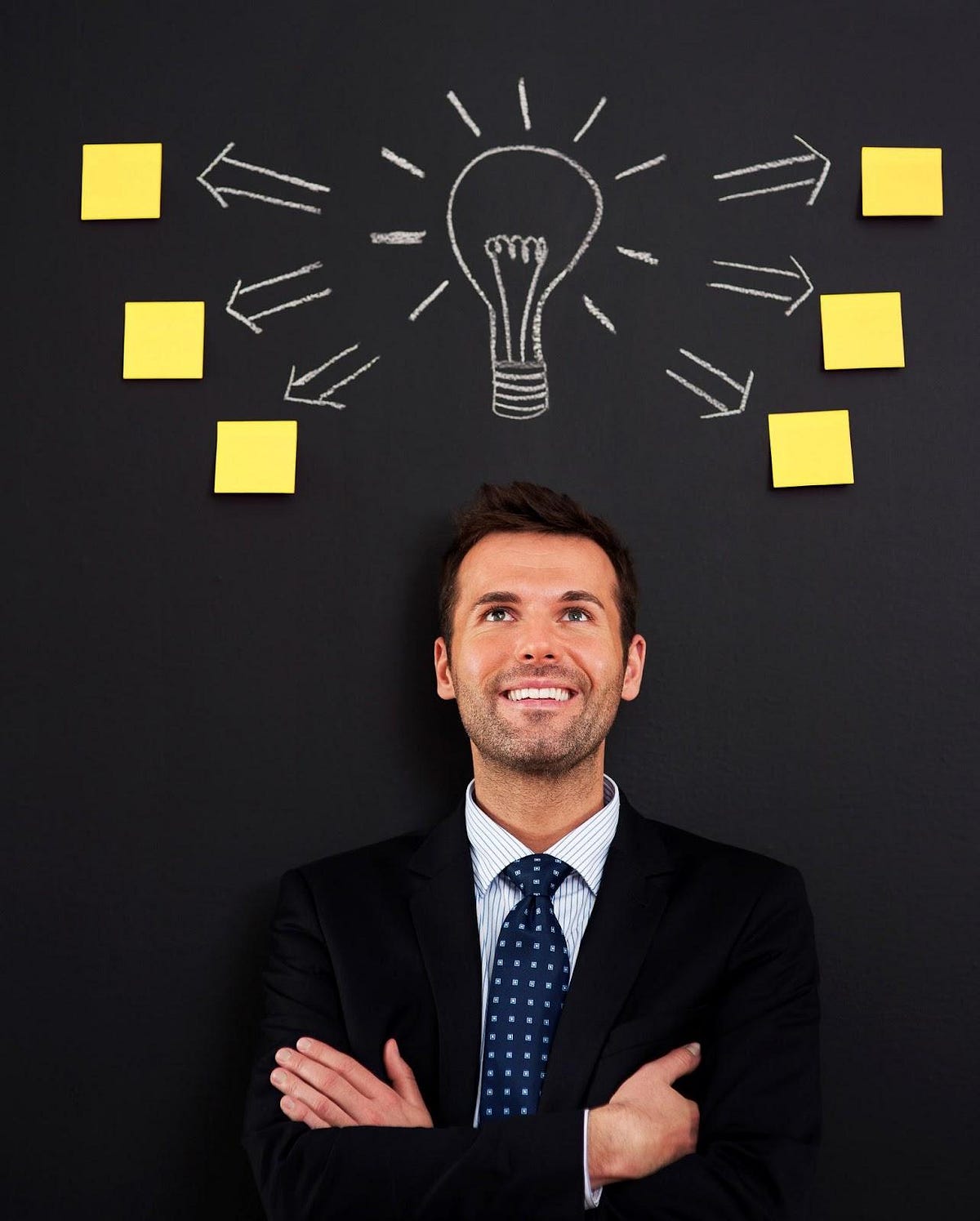 The Startup CEOs: Skills and Qualities for Effective Leadership | by ...