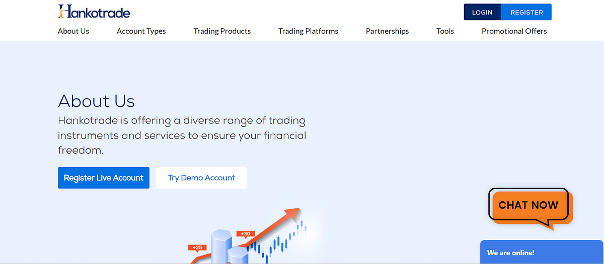 Know The 3 Forex Brokers Popular For Their Transparency In The Market ...