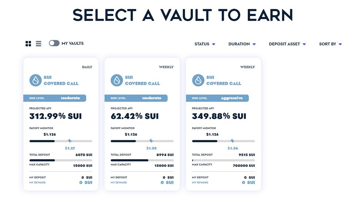 Typus Finance — Decentralized Options Dapp on SUI | by Painzy | Trading DeFi Protocols and ...