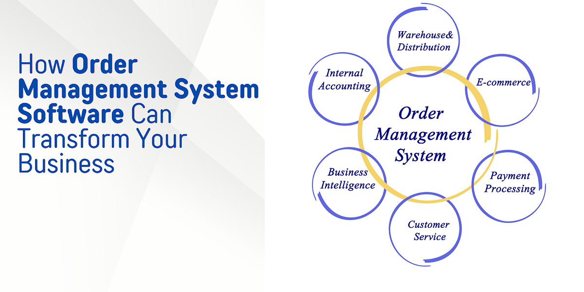 How Order Management System Software Can Transform Your Business | by ...