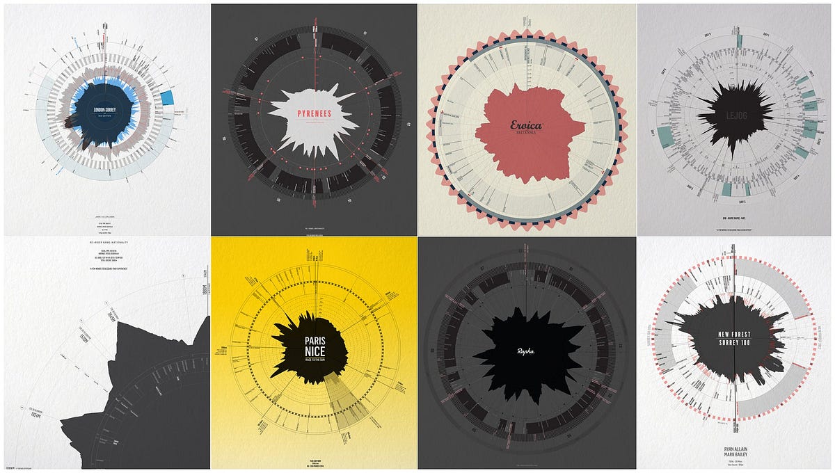 6 examples of data as art (mostly posters) | by Minna Wang | The Ratio ...