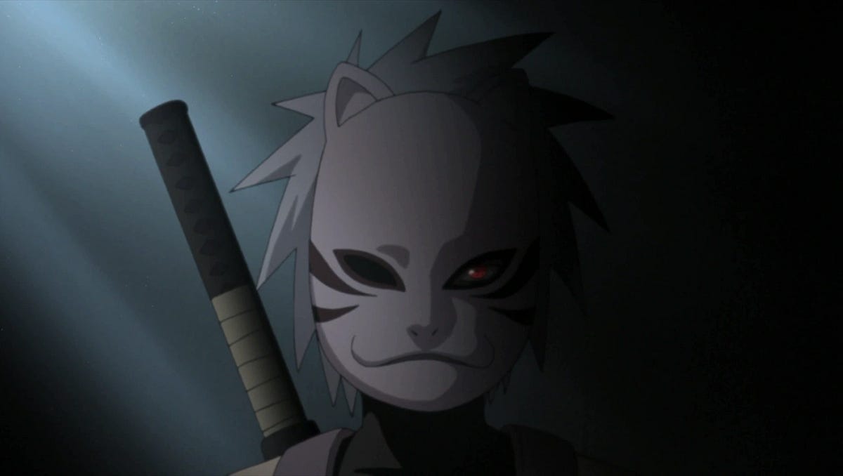 The Ultimate Naruto Shippuden Filler List: What to Watch and What to ...
