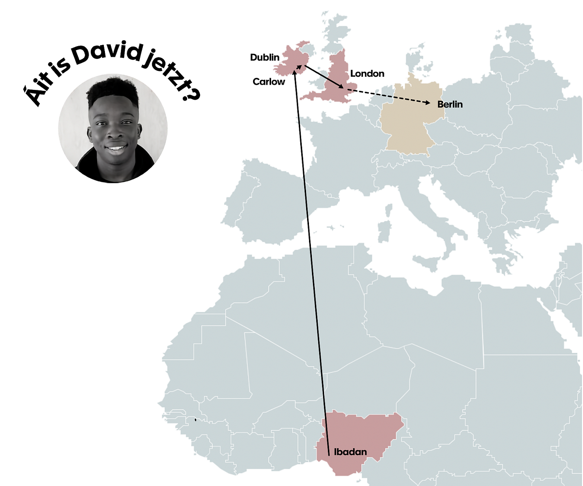 Hi everyone, David here!. Want to learn more about our new… | by David ...